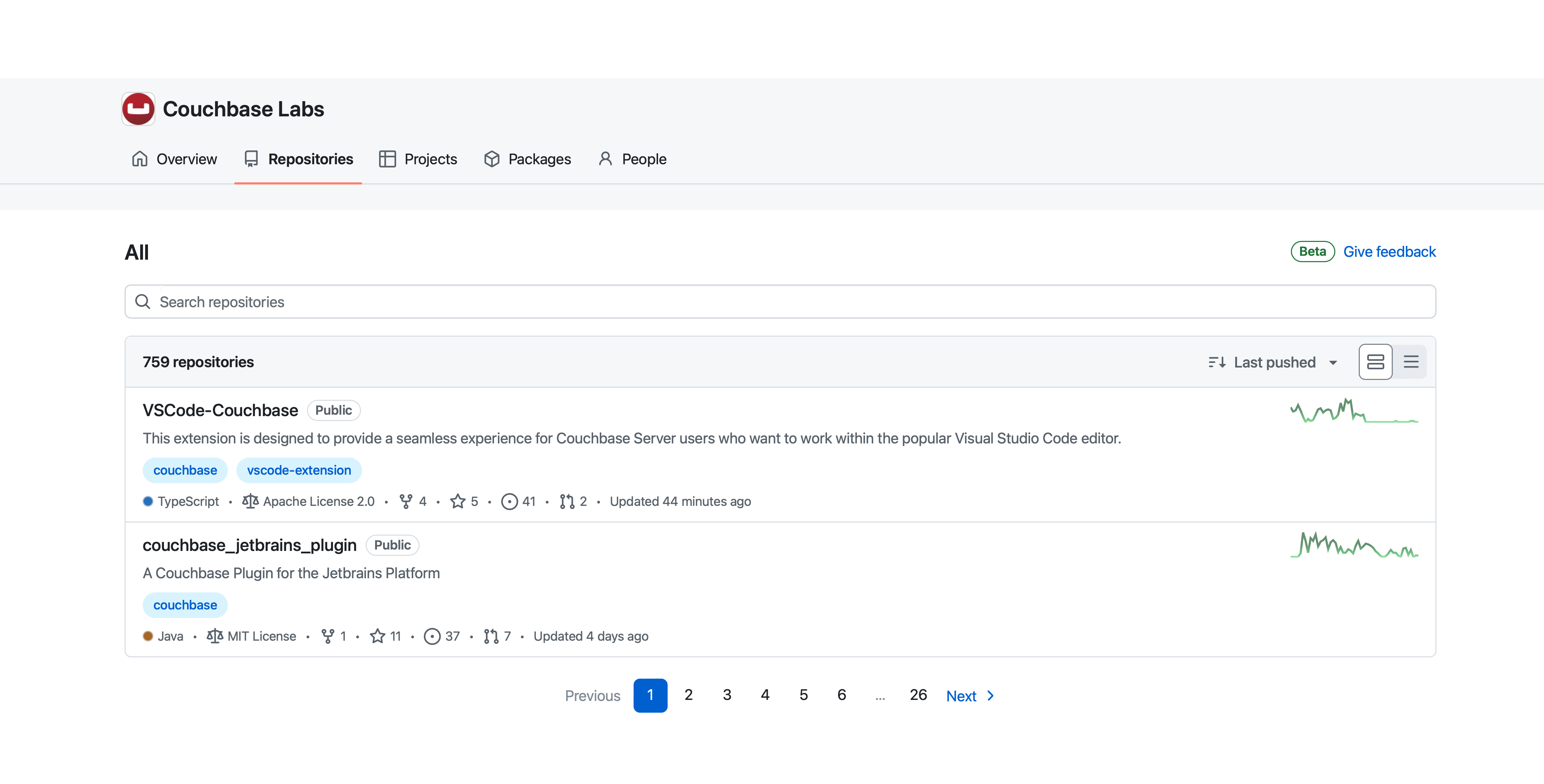 Fluid Mongodb To Couchbase Migration Tools Ide And Cli Plugins